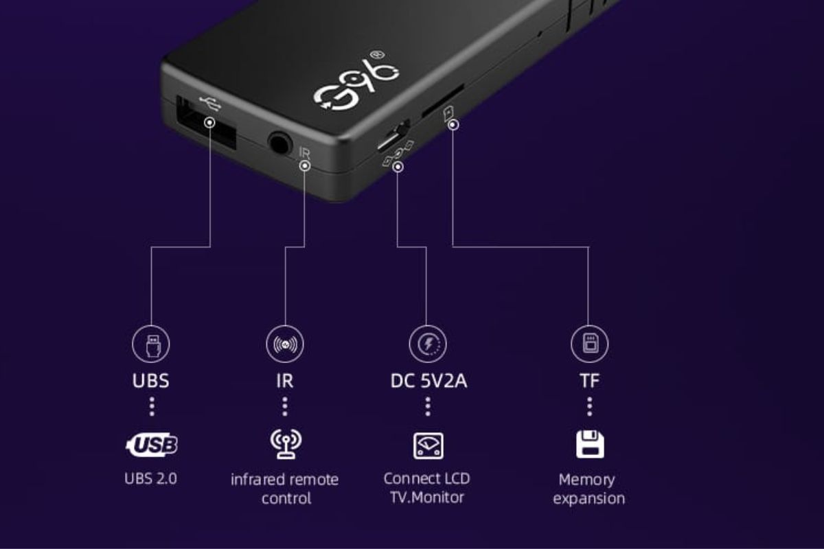 Smart tv G96 Stick: o aparelho mais barato de todos | tecnologiahojeemdia